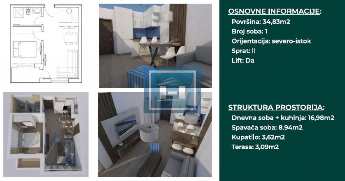 STANOVI U IZGRADNJI – MODERNA GRADNJA NA POPULARNOJ LOKACIJI - Heroldo ...