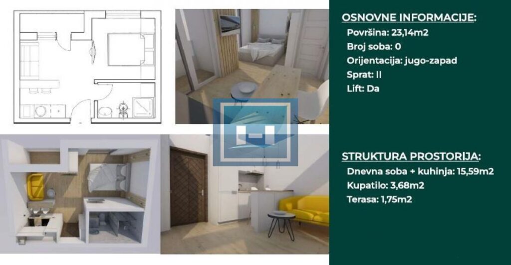 STANOVI U IZGRADNJI – MODERNA GRADNJA NA POPULARNOJ LOKACIJI - Heroldo ...
